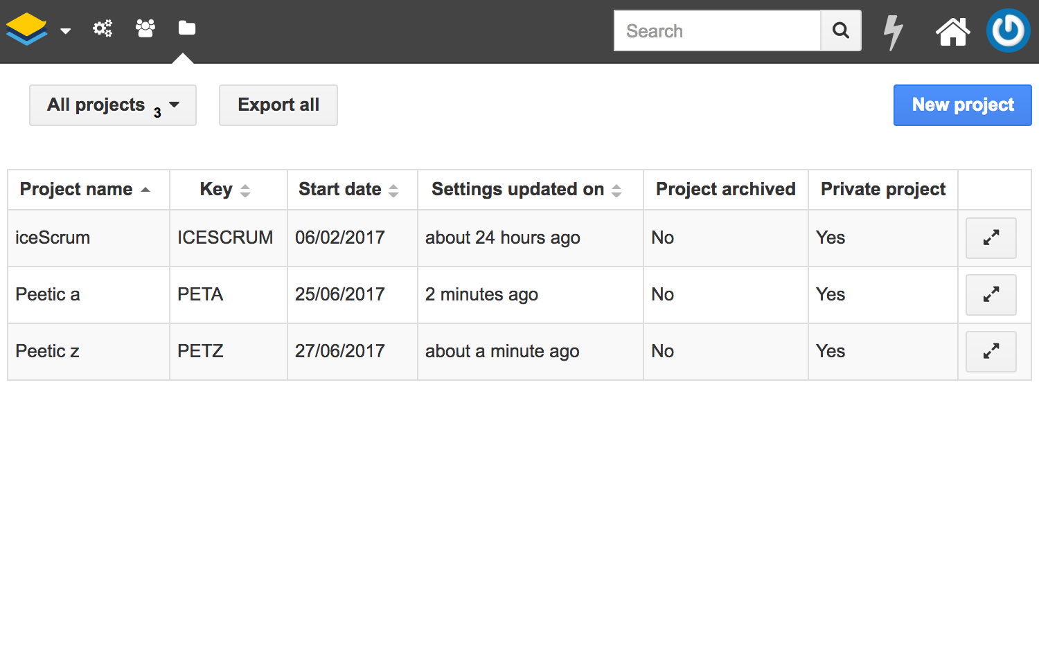 iceScrum | Administración de proyectos – iceScrum