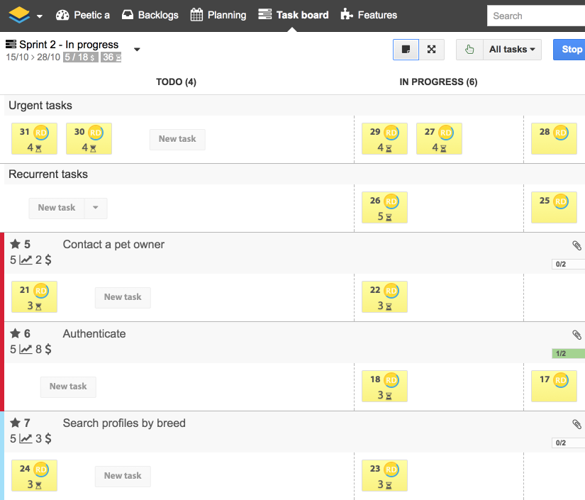 Features, stories & tasks – iceScrum