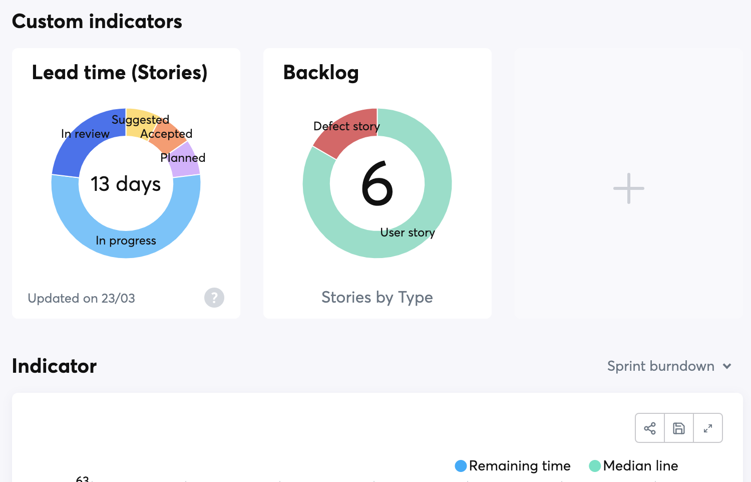 iceScrum | Custom project dashboard – iceScrum